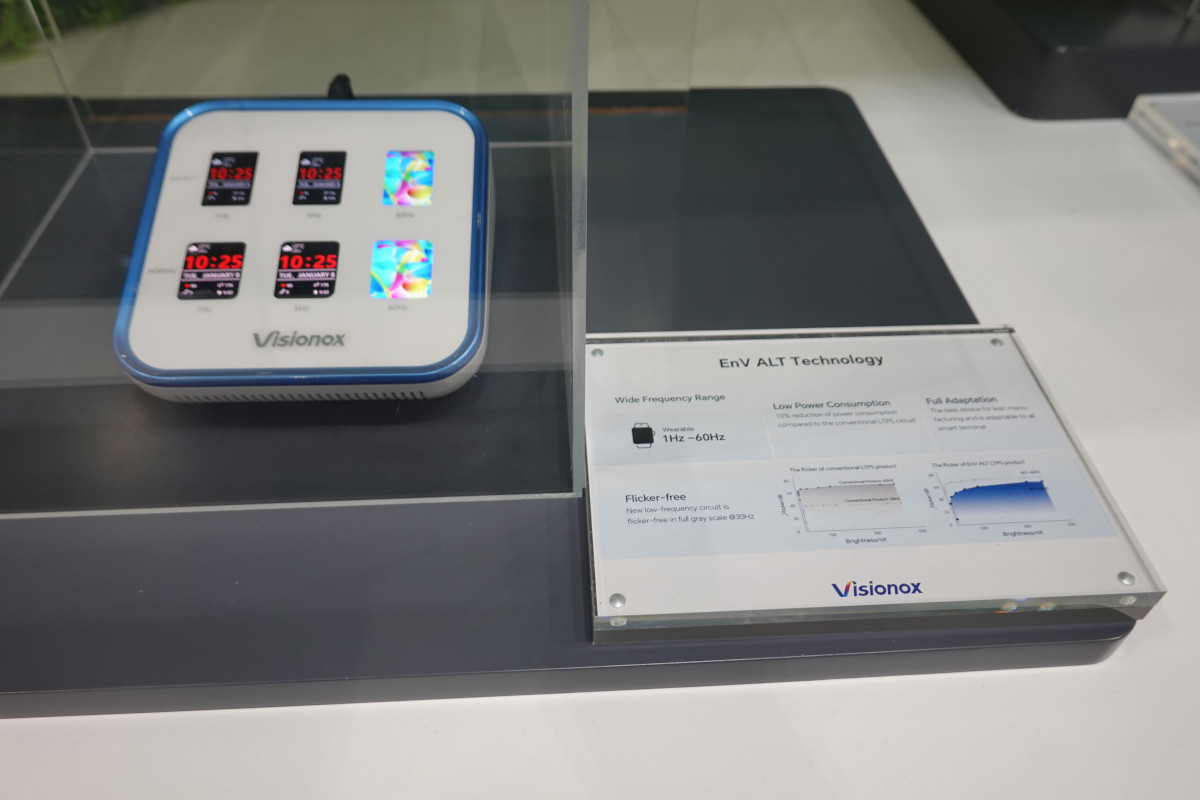 Visionox shows its latest OLED prototypes and technologies at Display ...