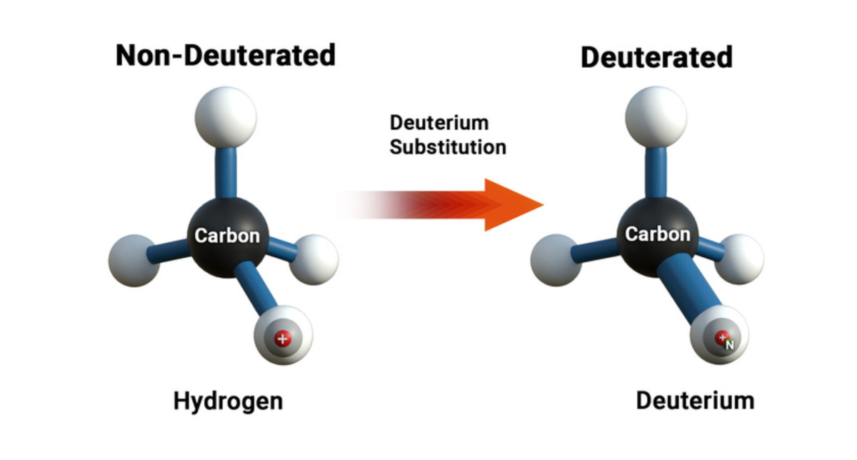 Deuterium's Impact on OLED Displays | OLED-Info