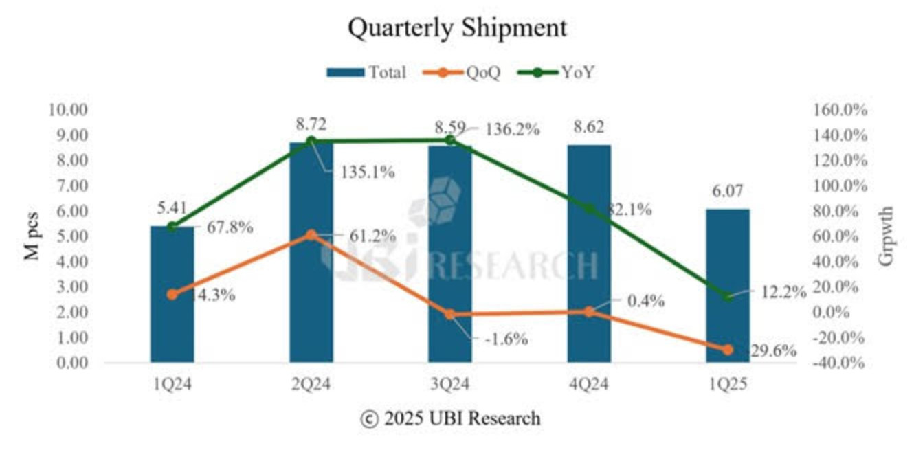 Samsung Display - Company Profile and News | OLED-Info