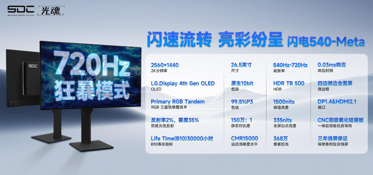 OLED-Info | OLED industry portal - Page 3