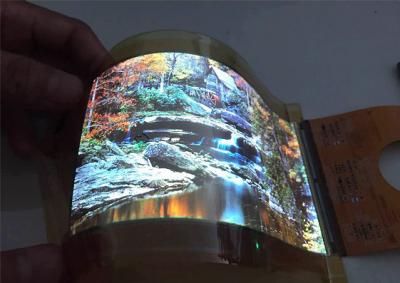 PMOLED vs AMOLED - what's the difference? | OLED-Info