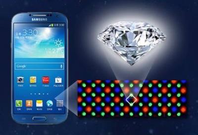 Pentile OLEDs: introduction and market status | OLED-Info