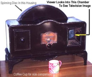 Past and future of TV Technology - from Mechanical sets to OLED TVs and ...