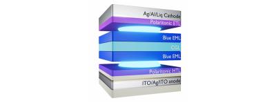 Blue Polariton-enhanced Purcell phosphorescent OLED emitters boost the ...