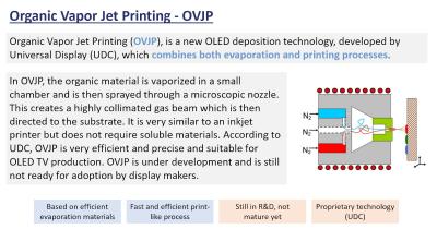 Universal Display Corporation (UDC) - Company Profile and News | OLED-Info
